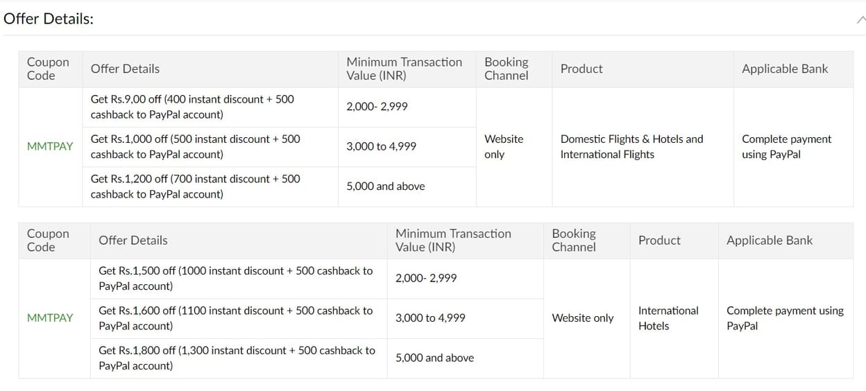 Makemytrip flight offers 60 photos - Cappadociaconcepttour.com